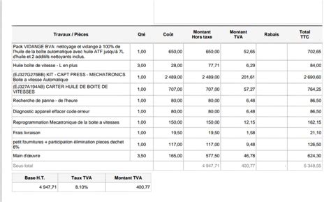 Gearbox Fault Code P Evoque Owners Club