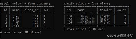 【mysql触发器】触发器的使用、创建、修改及删除创建一个insert触发器 Csdn博客