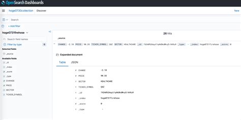 Amazon Kinesis Data Firehose から Amazon Opensearch Serverless コレクションへデータストリームを配信してみた Developersio