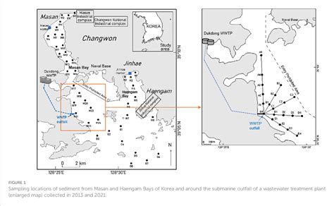 Figure 1 From Spatial Distribution And Temporal Trends Of Cyclic And