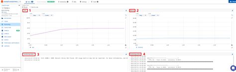 Ml Model Registry What It Is Why It Matters How To Implement It