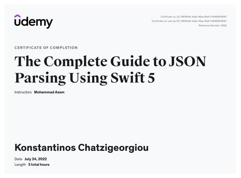 Konstantinos Chatzigeorgiou On Linkedin Codable Swift Ios