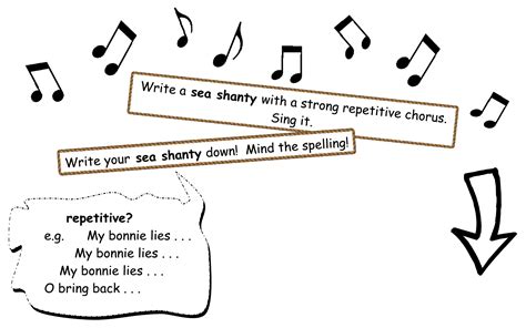 Grade 5 Comprehension By Openstax Jobilize
