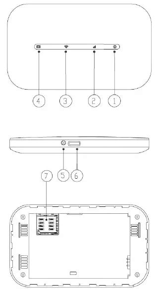 RTM RuxTek G Portable Router User Manual