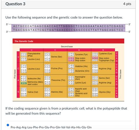 Solved Use The Following Sequence And The Genetic Code To Chegg Com