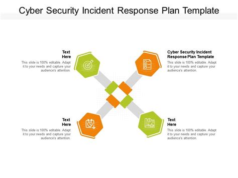 Cyber Security Incident Response Plan Template Ppt Powerpoint Presentation Inspiration Cpb