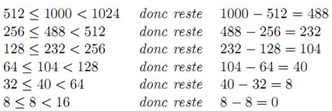 Exercices Corrigés Systeme De Numération Binaire Octale Hexadécimal Tp Architecture Des