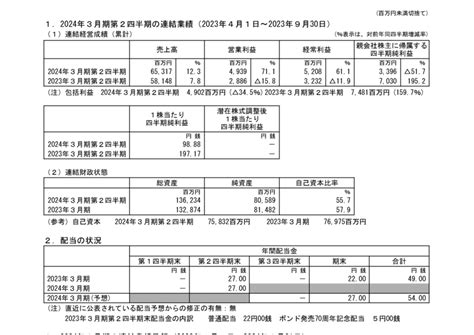 4956 コニシ 2024年3月期第2四半期決算短信日本基準 連結 2023 10 31 11 30提出