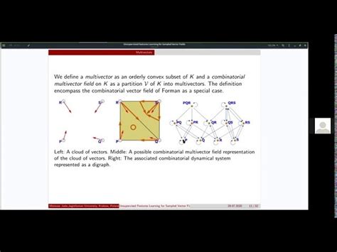 Free Video Unsupervised Features Learning For Sampled Vector Fields