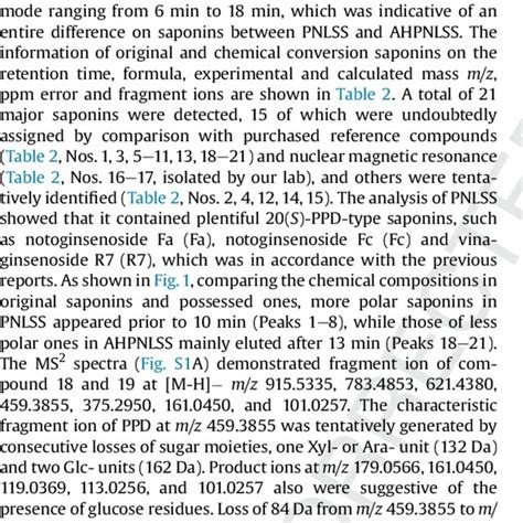 Uplc Q Tof Ms Base Peak Ion Chromatograms Of A Leaf And Stem Saponins Download Scientific
