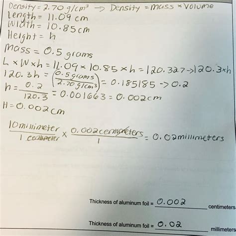 Adina S CTD Chemistry Blog Aluminum Foil Lab
