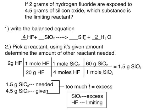 Limiting Reactants Chemistry 101