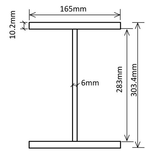 Image Of Finite Element Model Figure Cross Section Dimension