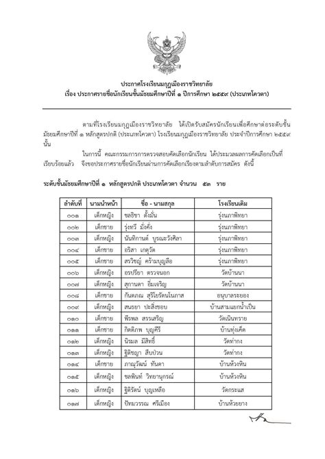 ประกาศรายชื่อนักเรียนชั้นมัธ โรงเรียนมกุฎเมืองราชวิทยาลัย