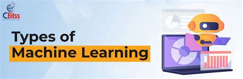 Types Of Machine Learning
