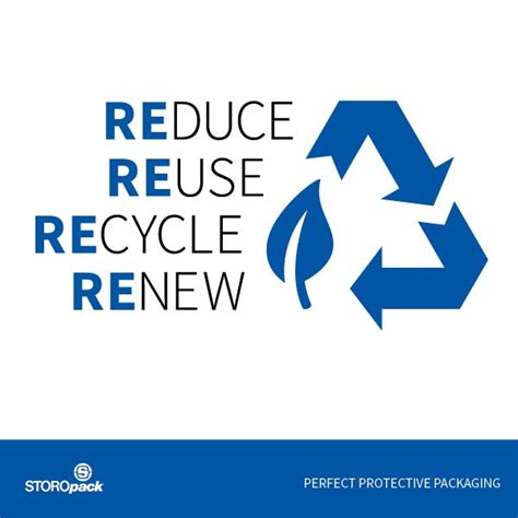 Storopack India Private Limited On Linkedin Sustainablefriday