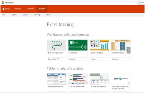 Learning Excel Online Top Resources For Excel Training