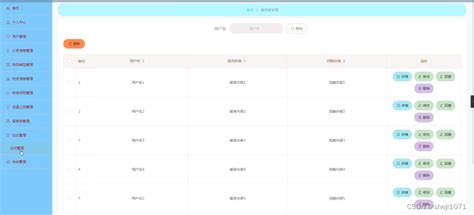 计算机毕设nodejsvue疫情医疗物资管理系统（程序lw部署）医疗物资调配系统部署图 Csdn博客