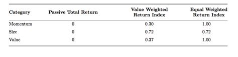 Tables Multicolumn And Thead Problem In Tabularx TeX LaTeX Stack Exchange