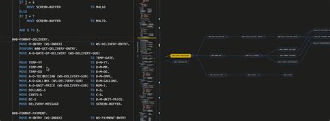 Visualize Cobol Programs In Vs Code By Pamela Deason Modern