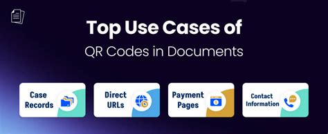 The Complete Guide To Qr Codes In Salesforce Documents