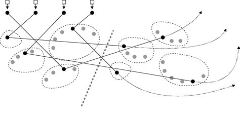 Figure 44 From Advice And Randomization In Online Computation