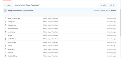 Raptor Flowcharts In Github Repository Testingdocs