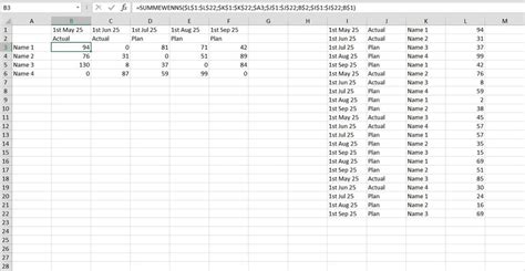 Sumifs Or Other Solution For Both Vertical And Horizontal Criteria Microsoft Community Hub