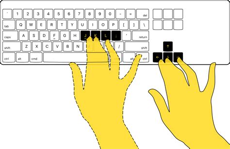 Cursor Keys Belong At The Center Of Your Keyboard Tonskyme
