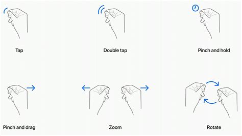 Apple โชว์รูปแบบคำสั่งท่าทางมือสำหรับควบคุม Vision Pro
