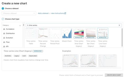 Using Superset For Real Time Data Analytics
