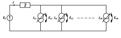 Gec For Modeling A Reflectarray With N Metallic Elements Download