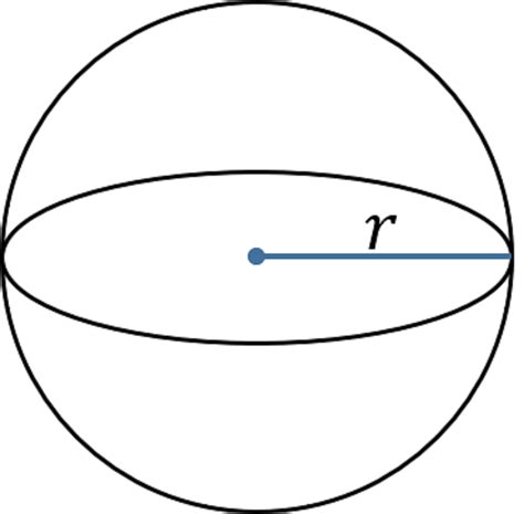 HTMLのtableタグでborderプロパティを設定する方法 Yagi System