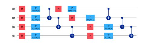 squlearn encoding circuit paramzfeaturemap — squlearn 0 8 4 documentation