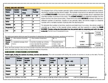The Ultimate Atoms Ions And Isotopes Worksheet By Meta Morphozia