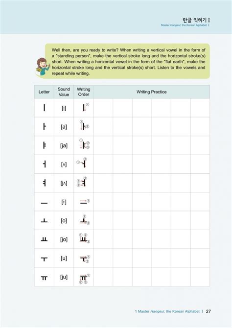 chapter 1 한글 익히기 I Master Hangeul the Korean Alphabet Ⅰ Topik Test