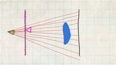 Implementing A Light Field Renderer Youtube