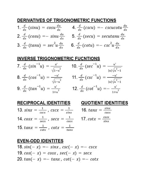 Formulas 1st Sem Pdf Trigonometric Functions Logarithm