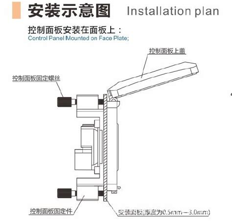Siron胜蓝防护型ip50插座面板盒通讯接口面板盒h410系列 阿里巴巴