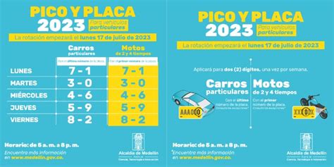 Estos Serán Los Cambios En El Pico Y Placa En Medellín Y El Valle De
