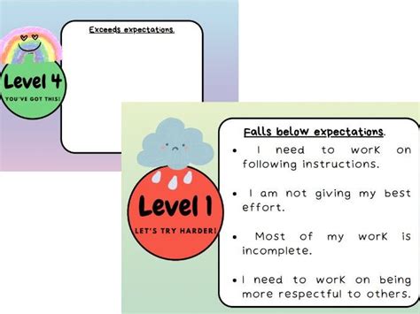 Positive Behaviour Chart Teaching Resources