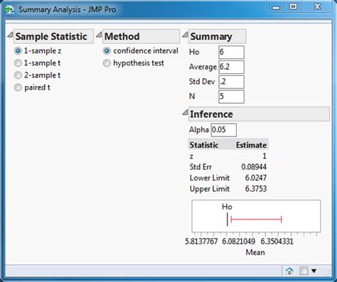 Inference From Data Summary Jmp User Community
