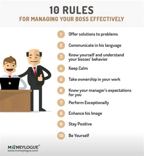 Mohammed Marzouk Mesaa On Linkedin Audit Accounting By Marzouk