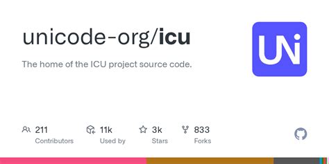 Icu Icu4c Readme Html At Main · Unicode Org Icu · Github
