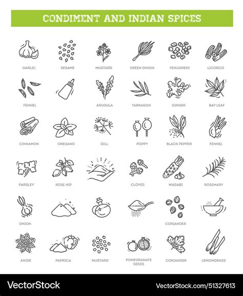 Condiment Icons Set Outline Royalty Free Vector Image
