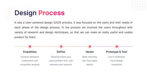 Fitness App UI UX Case Study On Behance