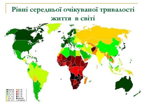 Здоровя населення Медико соціальні проблеми демографічних процесів