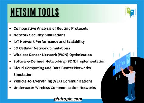 Netsim Tools And Topics