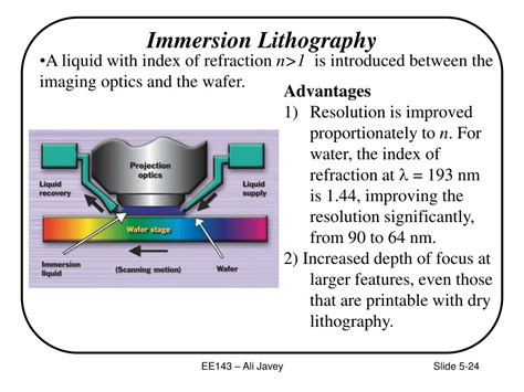 Ppt Section 2 Lithography Powerpoint Presentation Free Download Id 1431152