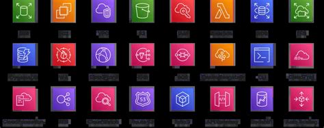 Cloudandcloud Bootcamp Aws Bootcamp